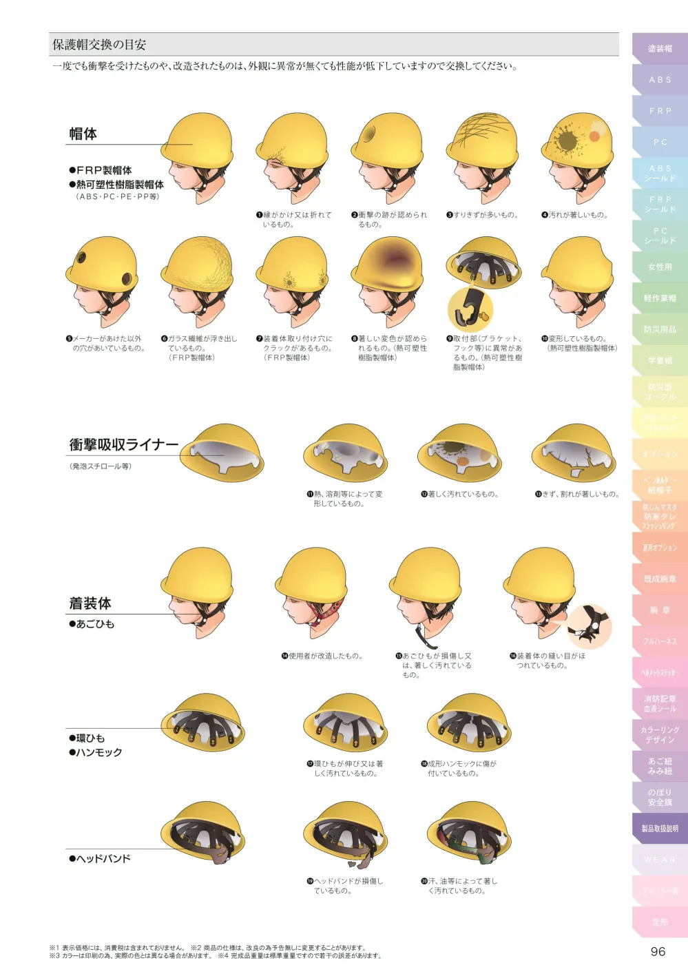 【ヒートバリア】SYA-CSV型ヘルメット 遮熱(通気孔付) ワールドマスト ヘルメット SYA-CSVP-H 作業着・ワーキングユニフォームの専門店 作業服JP